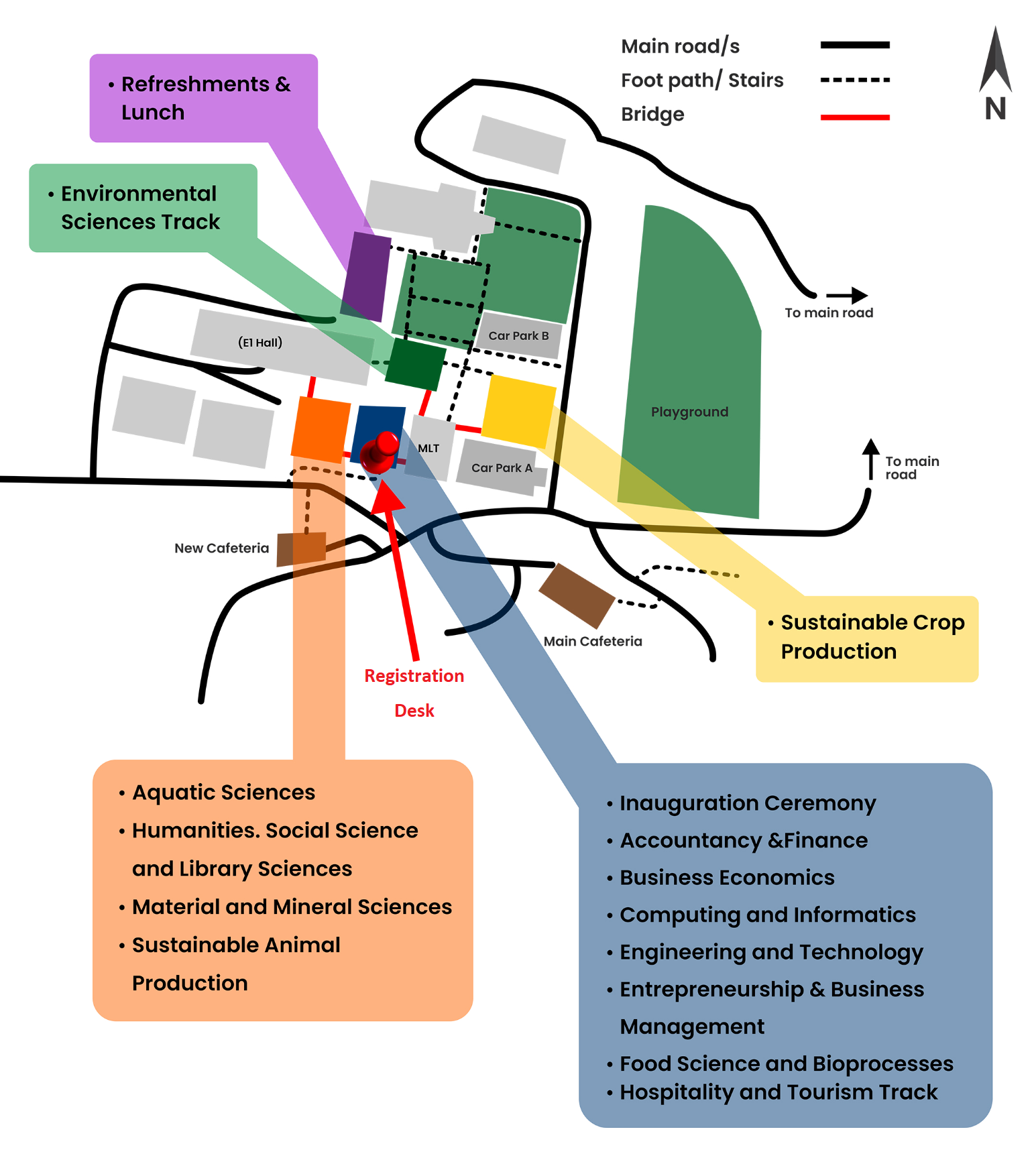International Research Conference of Uva Wellassa University- 2023 ...